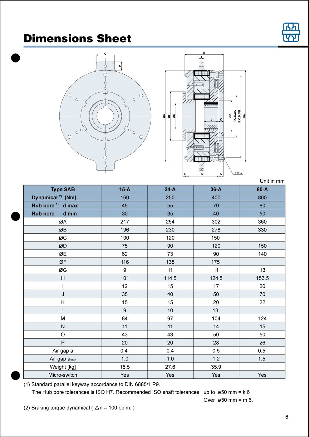Trantex Corporation. - Product - SAB Safe-Brake